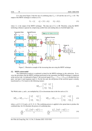 An effective technique for increasing capacity and improving bandwidth ...
