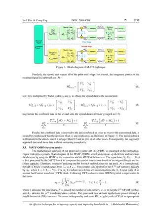 An effective technique for increasing capacity and improving bandwidth in 5G narrow-band ...