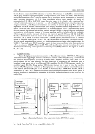 Performance analysis of 2D optical code division multiple access through underwater wireless ...
