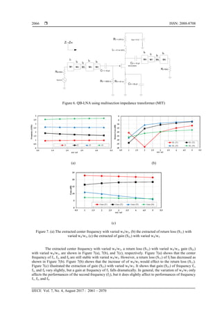 Concurrent Quad-band Low Noise Amplifier (QB-LNA) using Multisection Impedance Transformer | PDF
