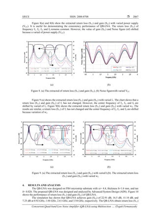 Concurrent Quad-band Low Noise Amplifier (QB-LNA) using Multisection Impedance Transformer | PDF