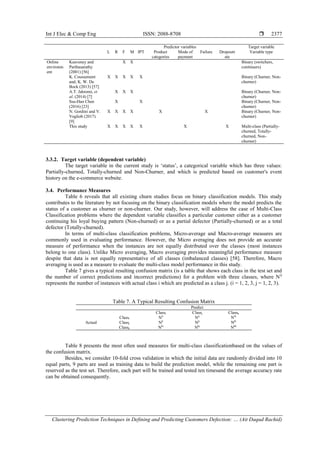 Clustering Prediction Techniques in Defining and Predicting Customers ...