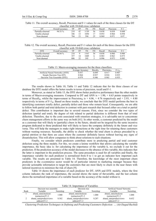 Clustering Prediction Techniques in Defining and Predicting Customers Defection: The Case of E ...