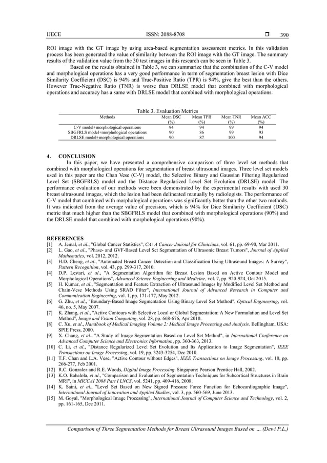 Comparison Of Three Segmentation Methods For Breast Ultrasound Images Based On Level Set And