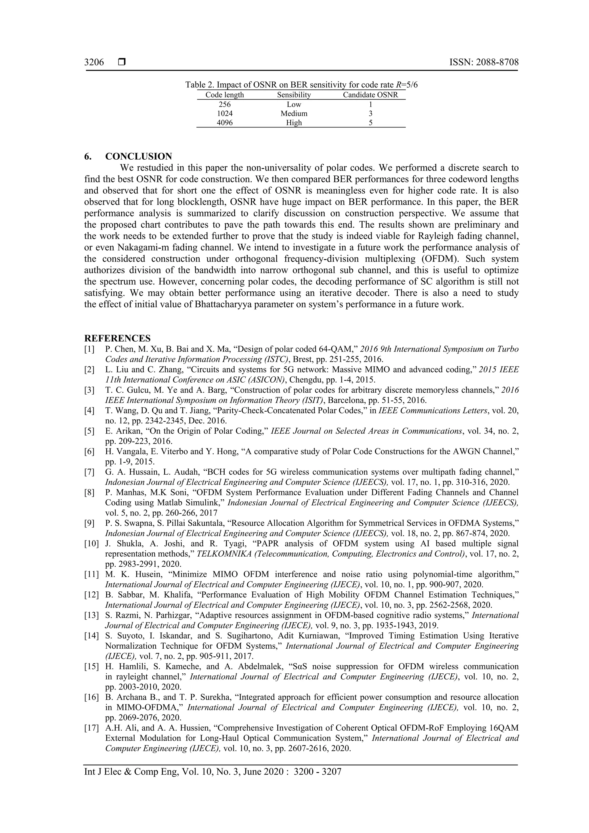 Study of the operational SNR while constructing polar codes | PDF | Programming Languages ...