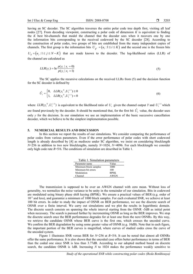 Study of the operational SNR while constructing polar codes | PDF