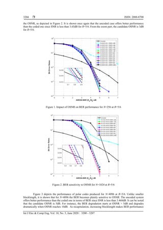 Study of the operational SNR while constructing polar codes | PDF | Programming Languages ...