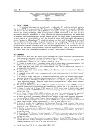 Study of the operational SNR while constructing polar codes | PDF ...