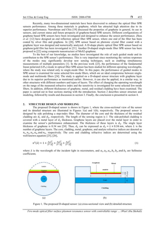 Few-mode optical fiber surface plasmon resonance sensor with controllable range of measured ...