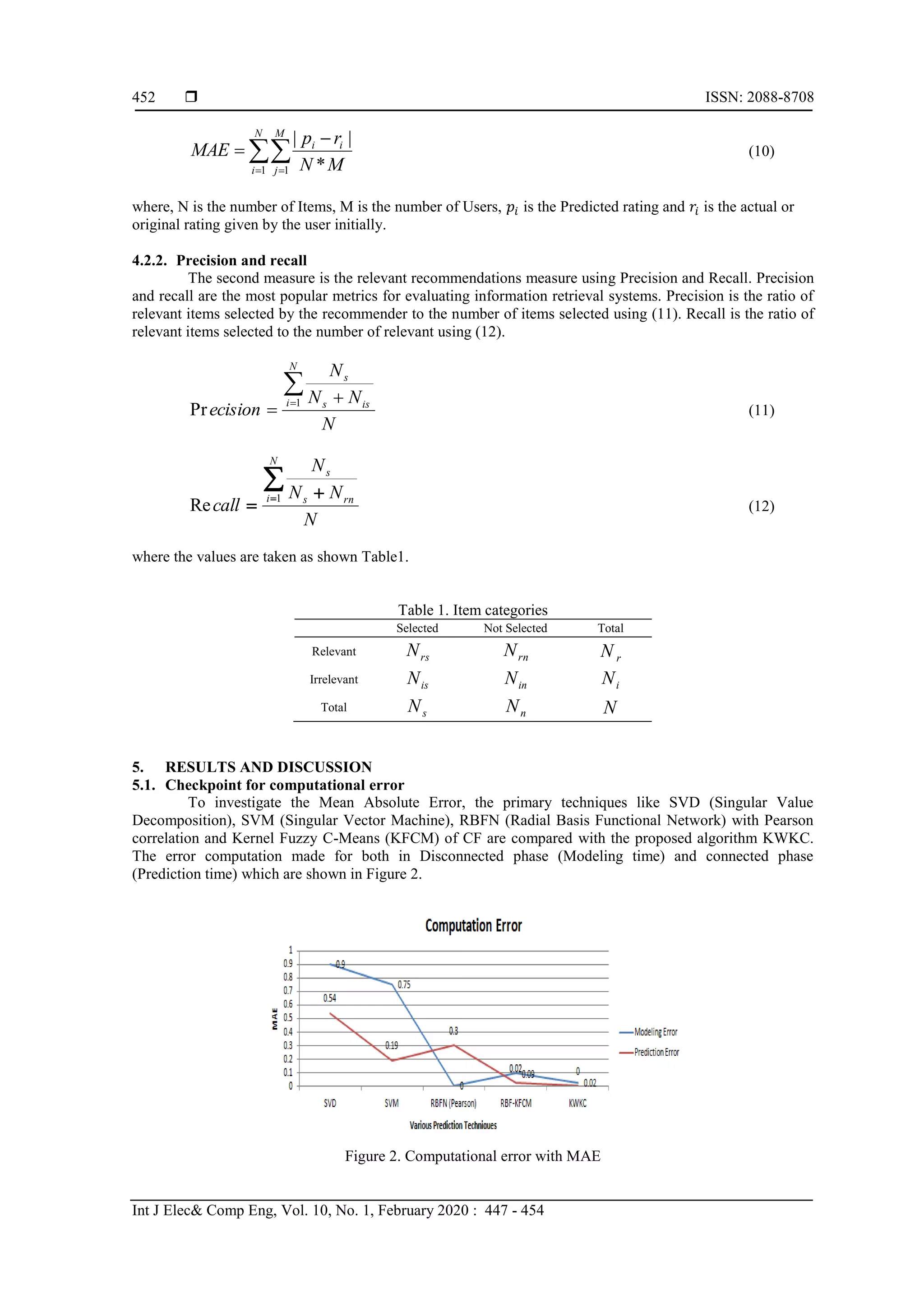 An enhanced kernel weighted collaborative recommended system to alleviate sparsity | PDF ...