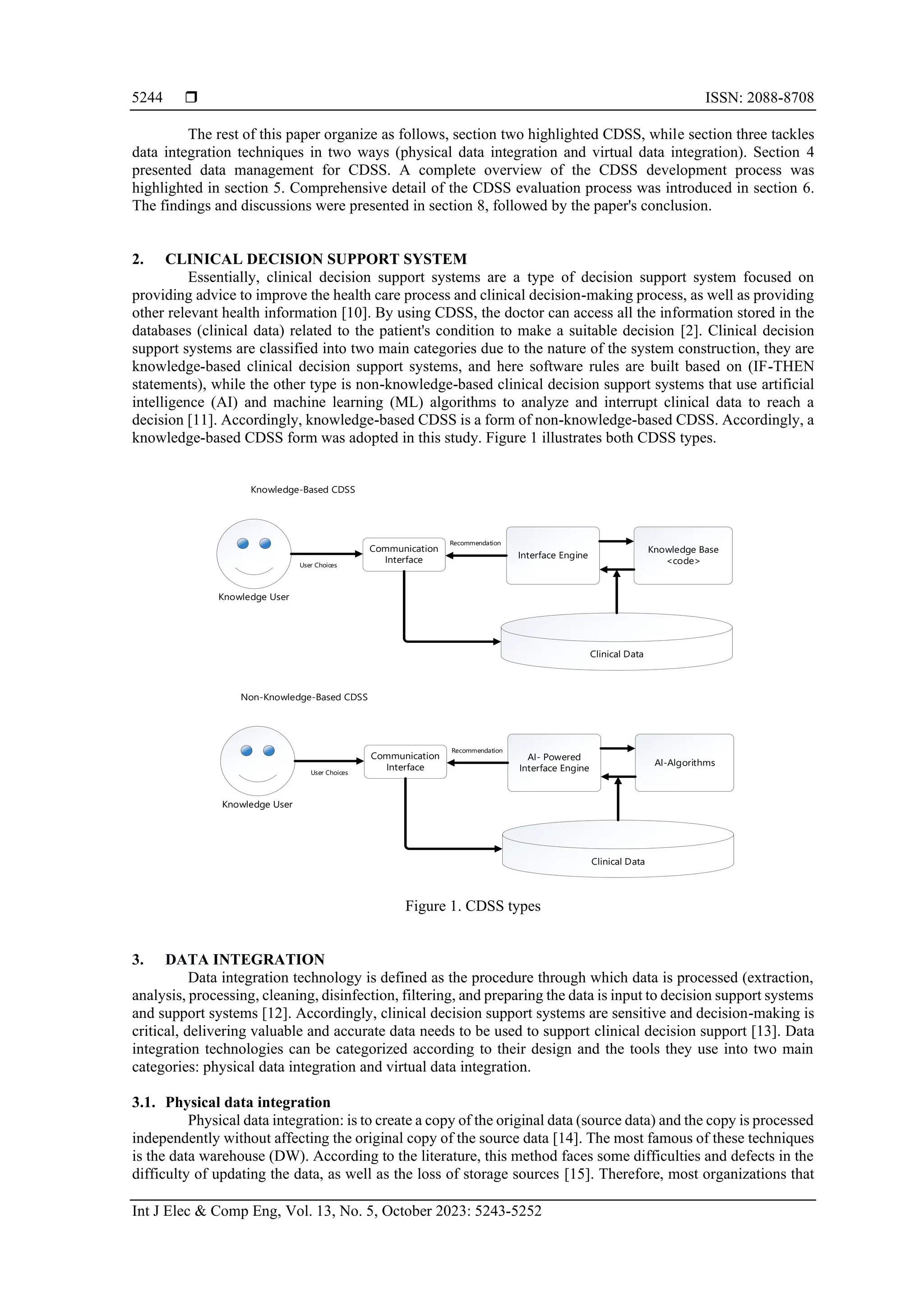 Virtual data integration for a clinical decision support systems | PDF