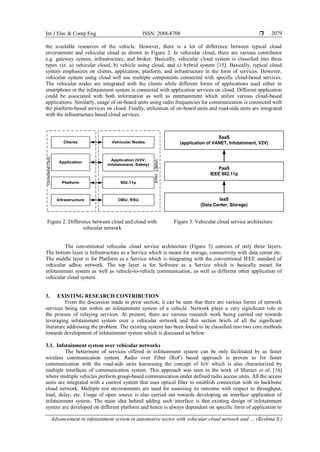Advancement in infotainment system in automotive sector with vehicular ...