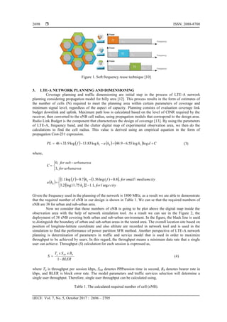 Inter-cell Interference Management Technique for Multi-Cell LTE-A Network | PDF