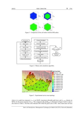Inter-cell Interference Management Technique for Multi-Cell LTE-A Network | PDF