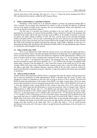 Inter-cell Interference Management Technique for Multi-Cell LTE-A Network | PDF