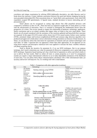 A Comparative Analysis of Factor Effecting the Buying Judgement of ...