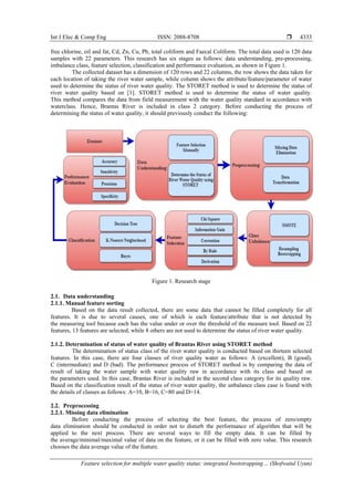 Feature selection for multiple water quality status: integrated bootstrapping and SMOTE approach ...