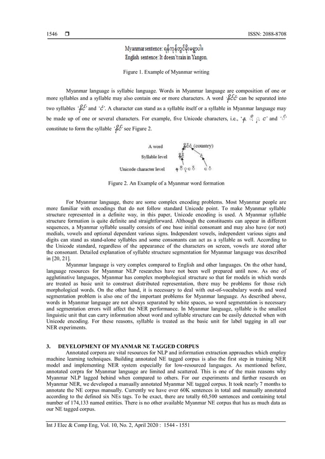 Myanmar Named Entity Corpus And Its Use In Syllable Based Neural Named Entity Recognition Pdf