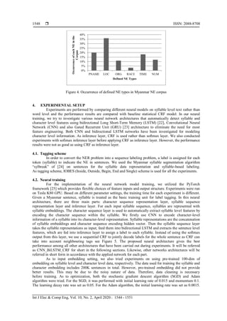 Myanmar named entity corpus and its use in syllable-based neural named entity recognition | PDF ...