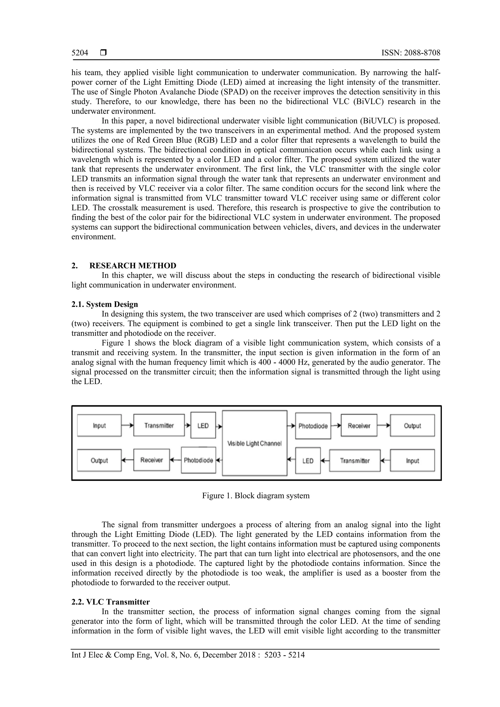 Bidirectional Underwater Visible Light Communication | PDF