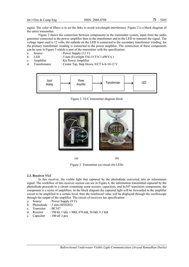 Bidirectional Underwater Visible Light Communication Pdf