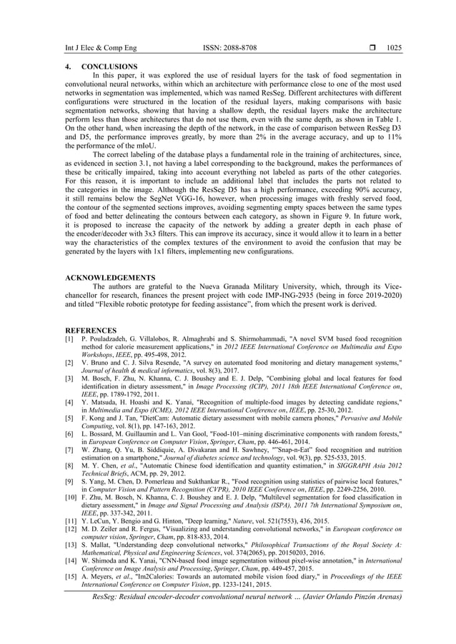ResSeg: Residual encoder-decoder convolutional neural network for food ...