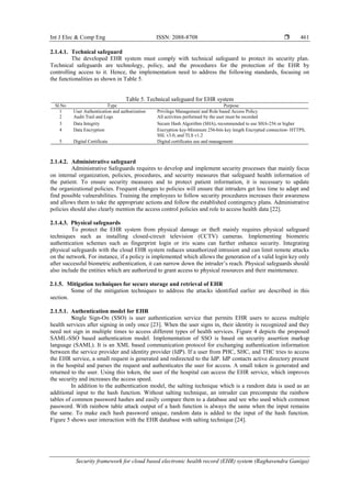 Security framework for cloud based Electronic Health Record (EHR ...