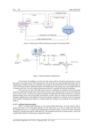 Security framework for cloud based Electronic Health Record (EHR ...