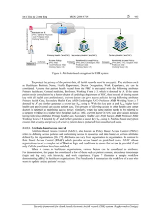 Security framework for cloud based Electronic Health Record (EHR ...
