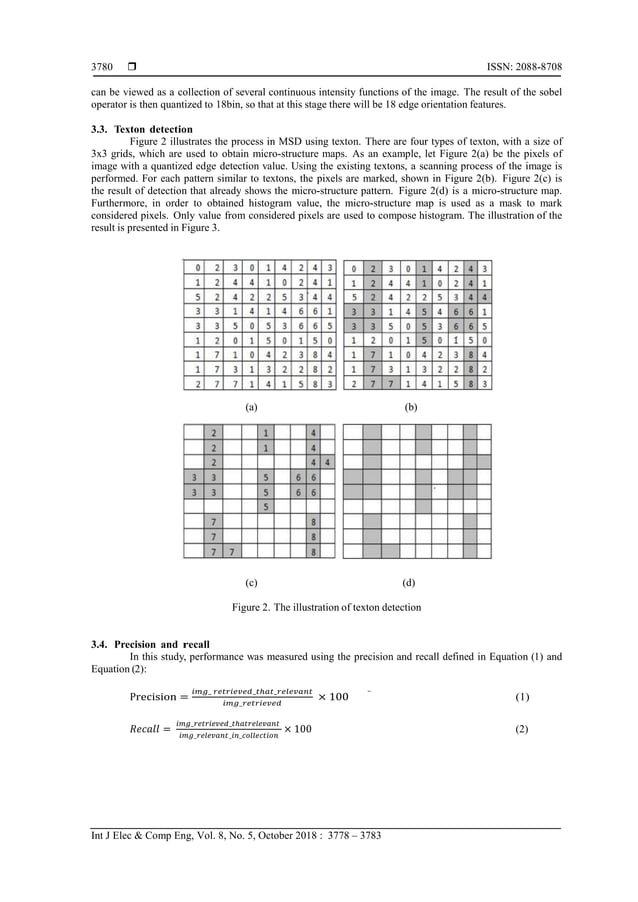 CBIR of Batik Images using Micro Structure Descriptor on Android | PDF