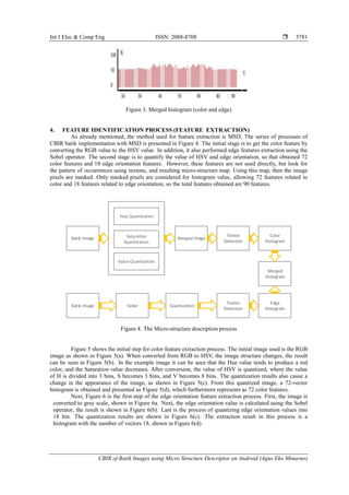 CBIR of Batik Images using Micro Structure Descriptor on Android | PDF