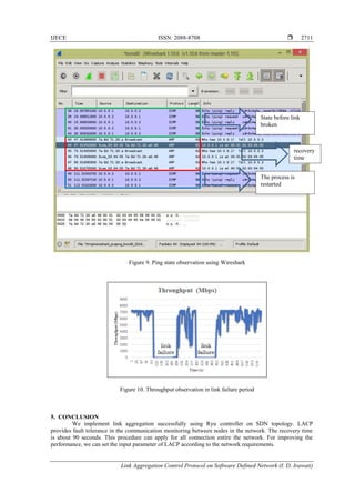 Link Aggregation Control Protocol on Software Defined Network | PDF