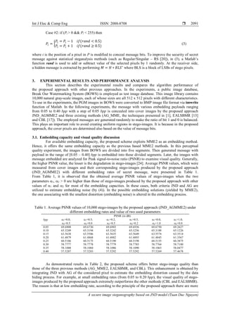 A secure image steganography based on JND model | PDF