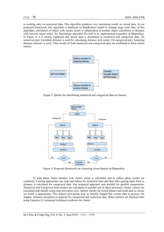 A Novel Approach for Clustering Big Data based on MapReduce | PDF