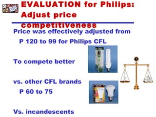 Prof. Remigio De Ungria Lecture Sample Spade Approach Used For ...