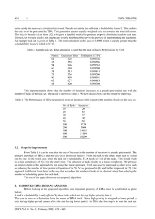 Schedulability of Rate Monotonic Algorithm using Improved Time Demand Analysis for ...