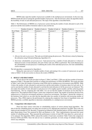 Schedulability of Rate Monotonic Algorithm using Improved Time Demand Analysis for ...