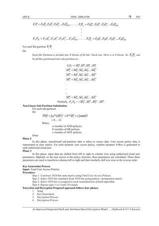 An Improved Integrated Hash and Attributed based Encryption Model on High Dimensional Data in ...