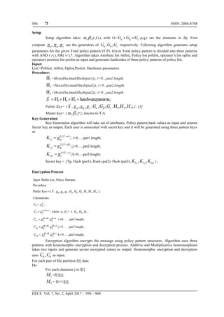 An Improved Integrated Hash and Attributed based Encryption Model on High Dimensional Data in ...
