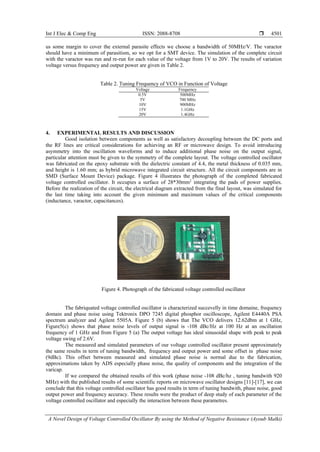 A Novel Design of Voltage Controlled Oscillator by Using the Method of Negative Resistance | PDF ...
