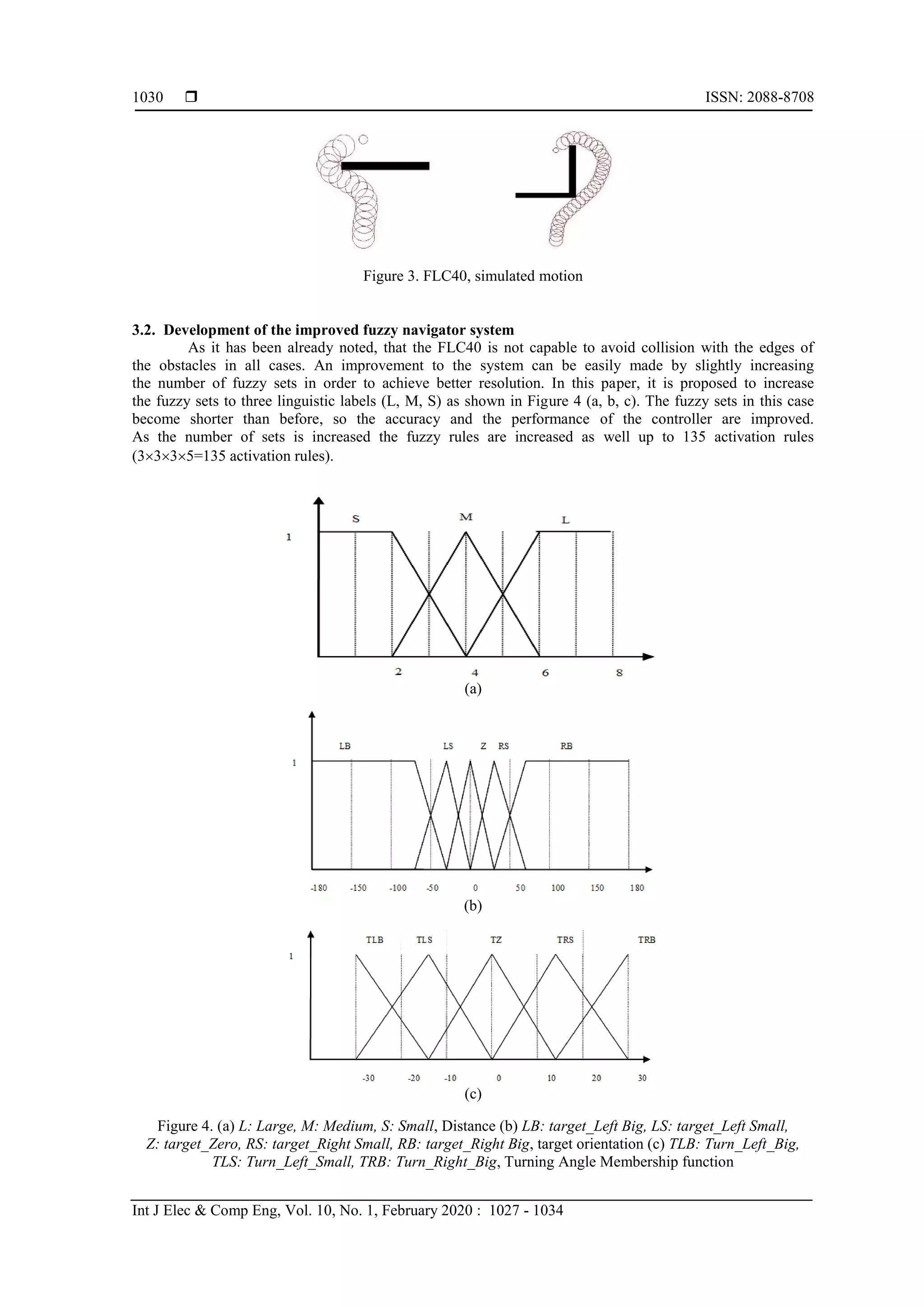 Mobile robot controller using novel hybrid system | PDF