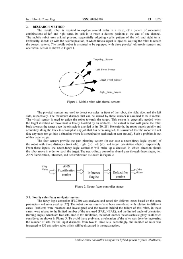 Mobile robot controller using novel hybrid system | PDF