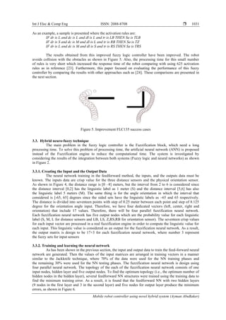 Mobile robot controller using novel hybrid system | PDF