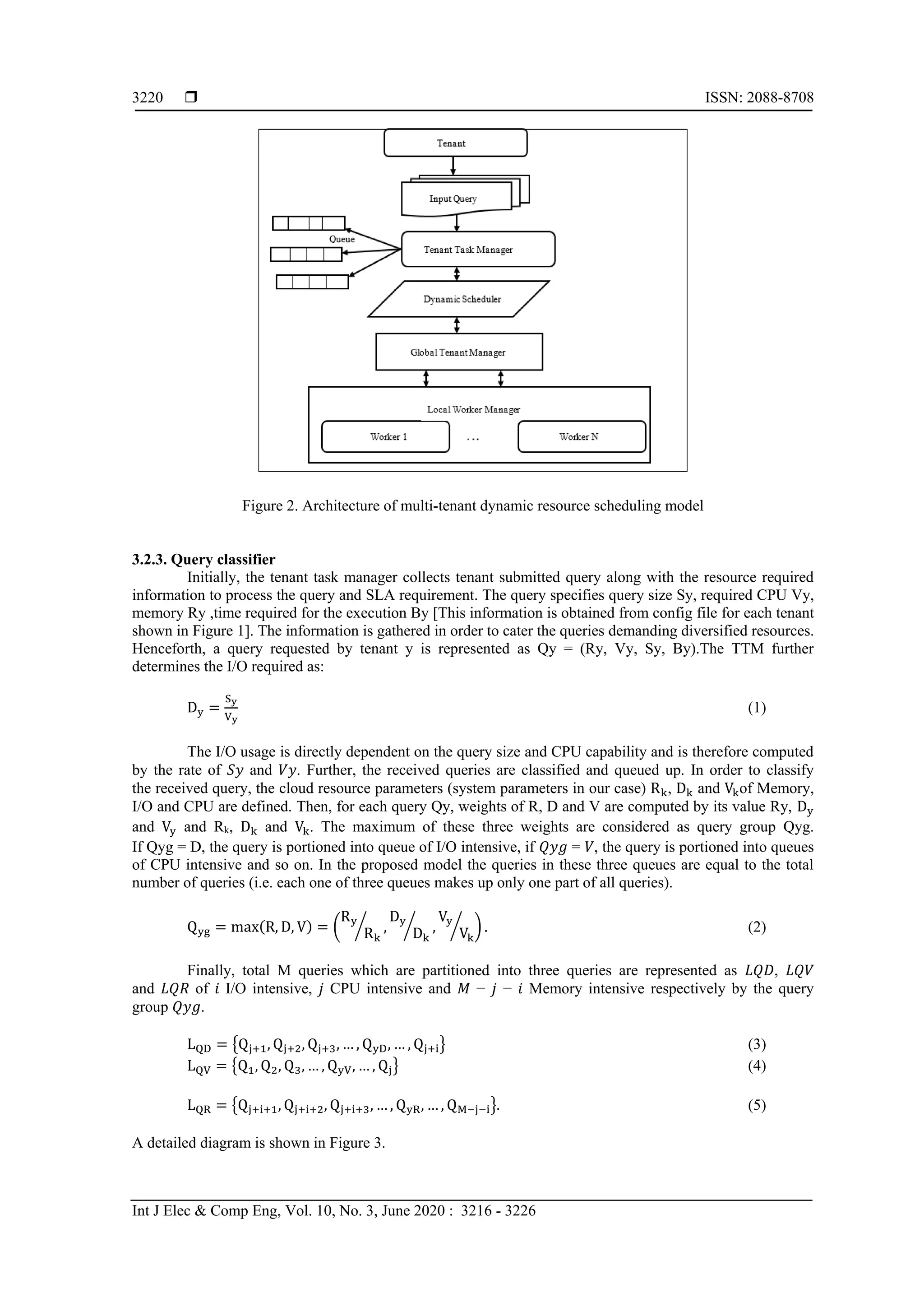 An efficient resource sharing technique for multi-tenant databases | PDF
