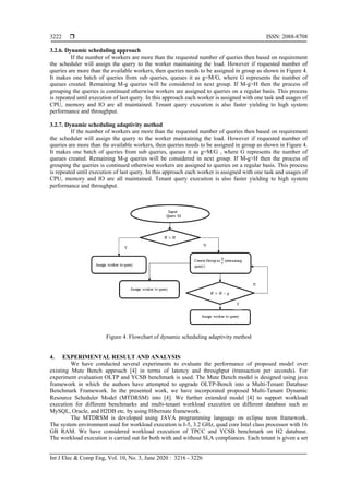 An efficient resource sharing technique for multi-tenant databases | PDF