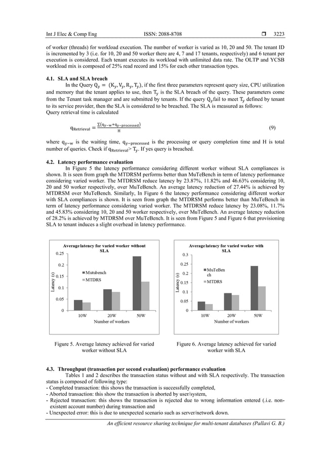 An efficient resource sharing technique for multi-tenant databases | PDF