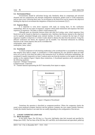 A Unique Test Bench for Various System-on-a-Chip | PDF