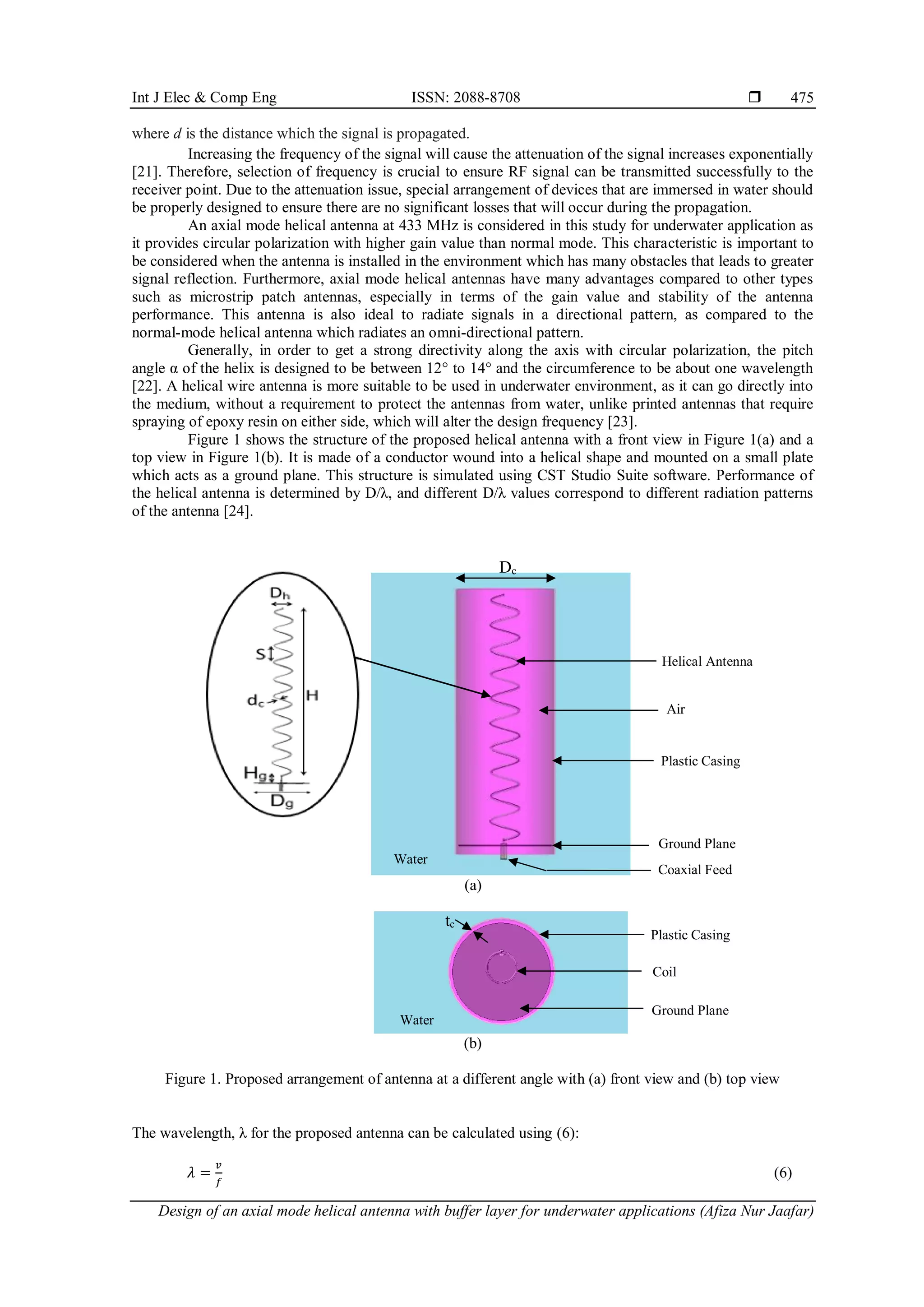 Design of an axial mode helical antenna with buffer layer for ...