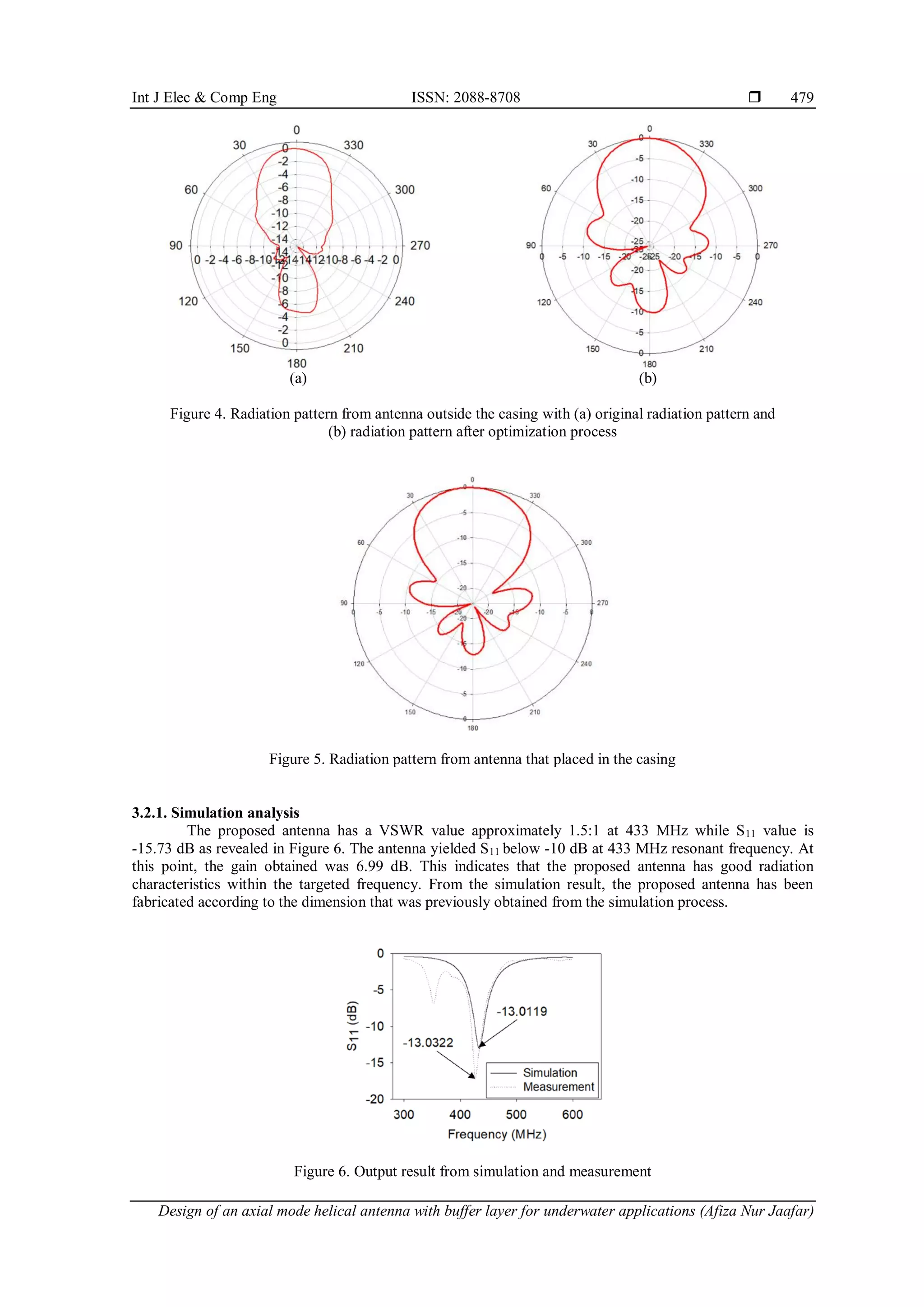 Design of an axial mode helical antenna with buffer layer for ...