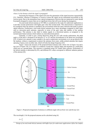 Design of an axial mode helical antenna with buffer layer for underwater applications | PDF